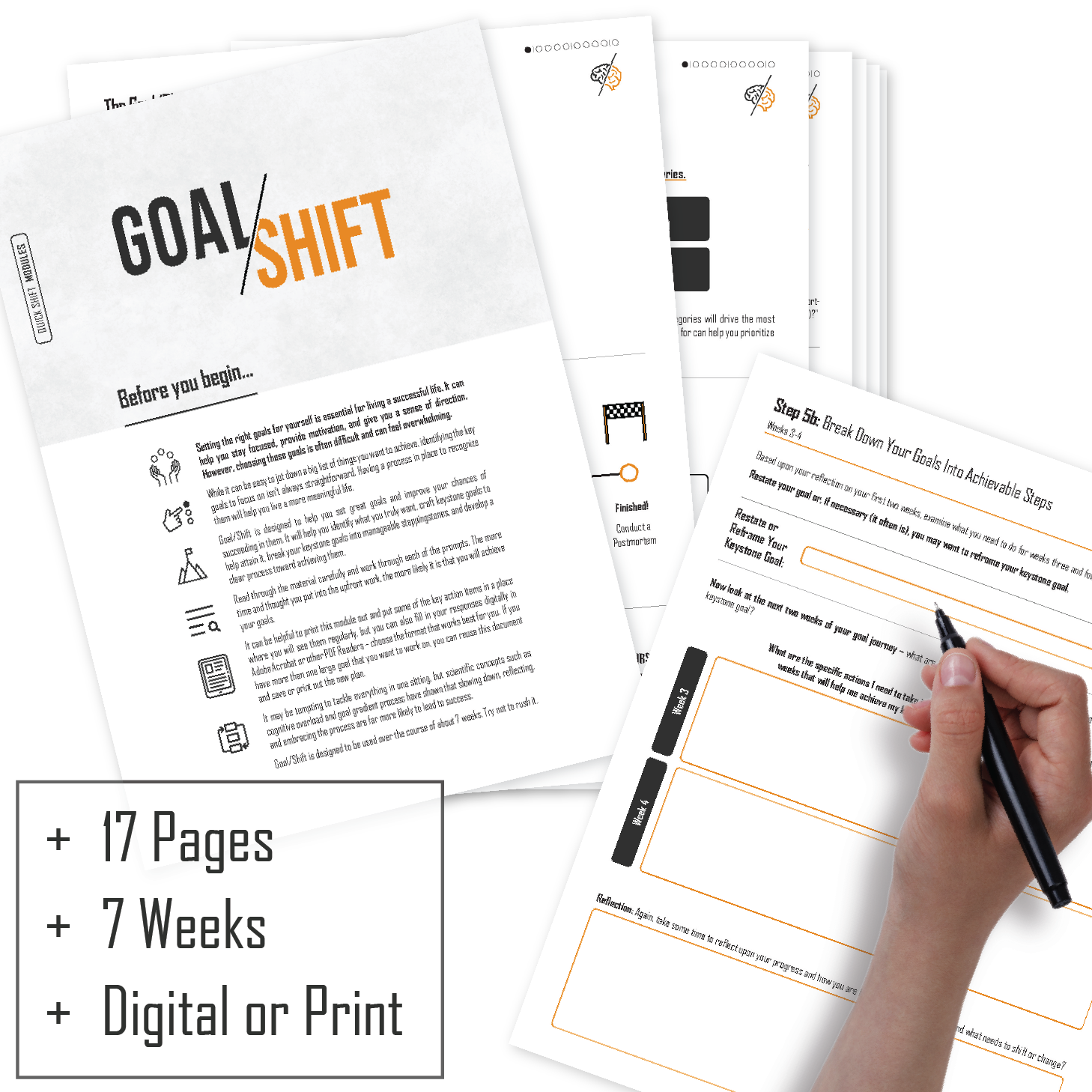 Products – Behavior Shift